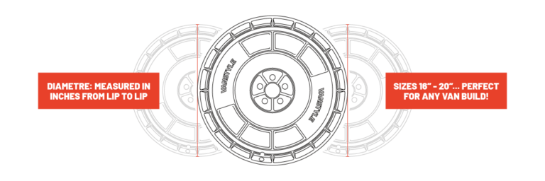 Wheels, everything you need to know! From wheel size to load rating, it ...